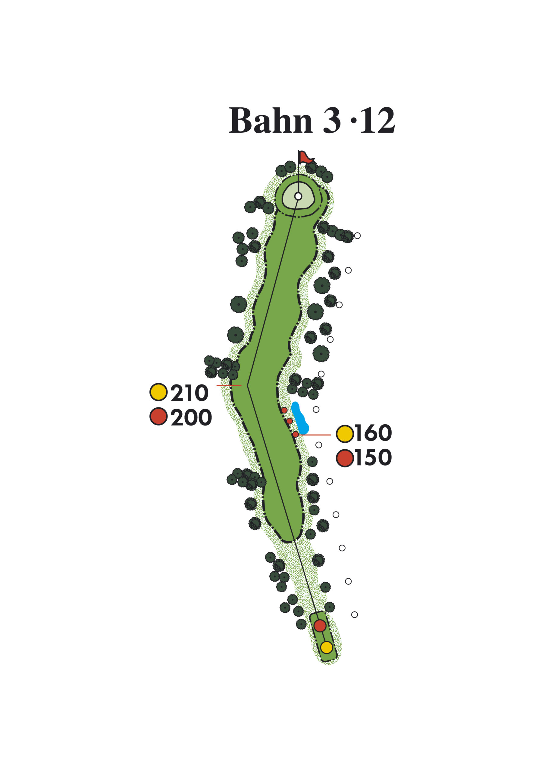 Birdie Book - Golfclub Teck